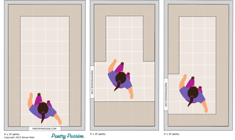 15 Walk-in Pantry Layouts + Dimensions - Pantry Passion